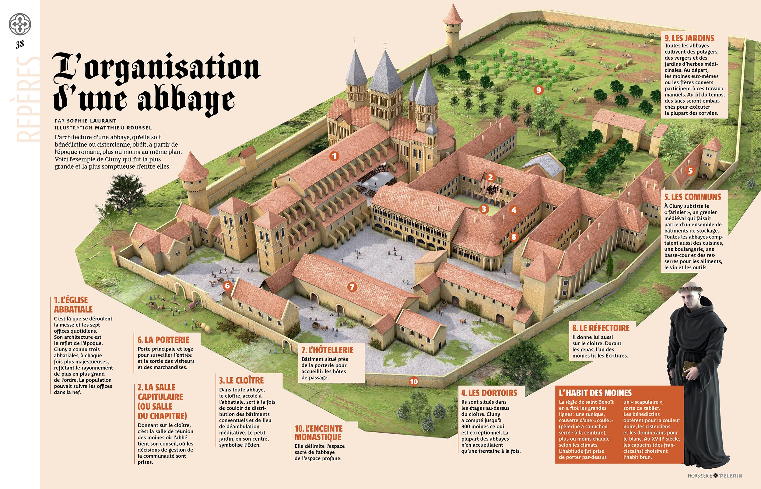 Abbaye | Matthieu Roussel | Illustrations